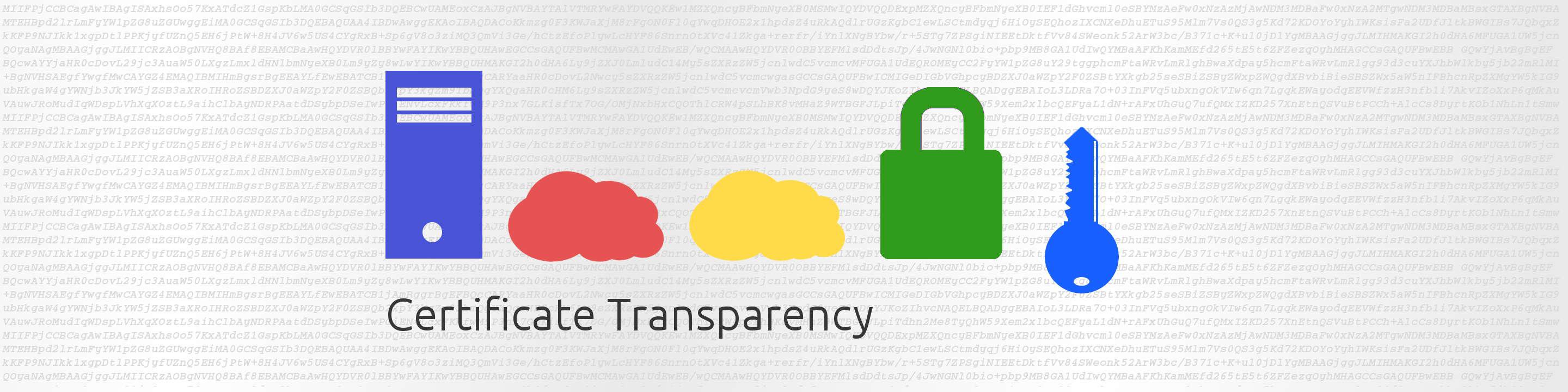 Certificate Transparency – Transparenz im Zertifikatsdschungel🔐 aramido
